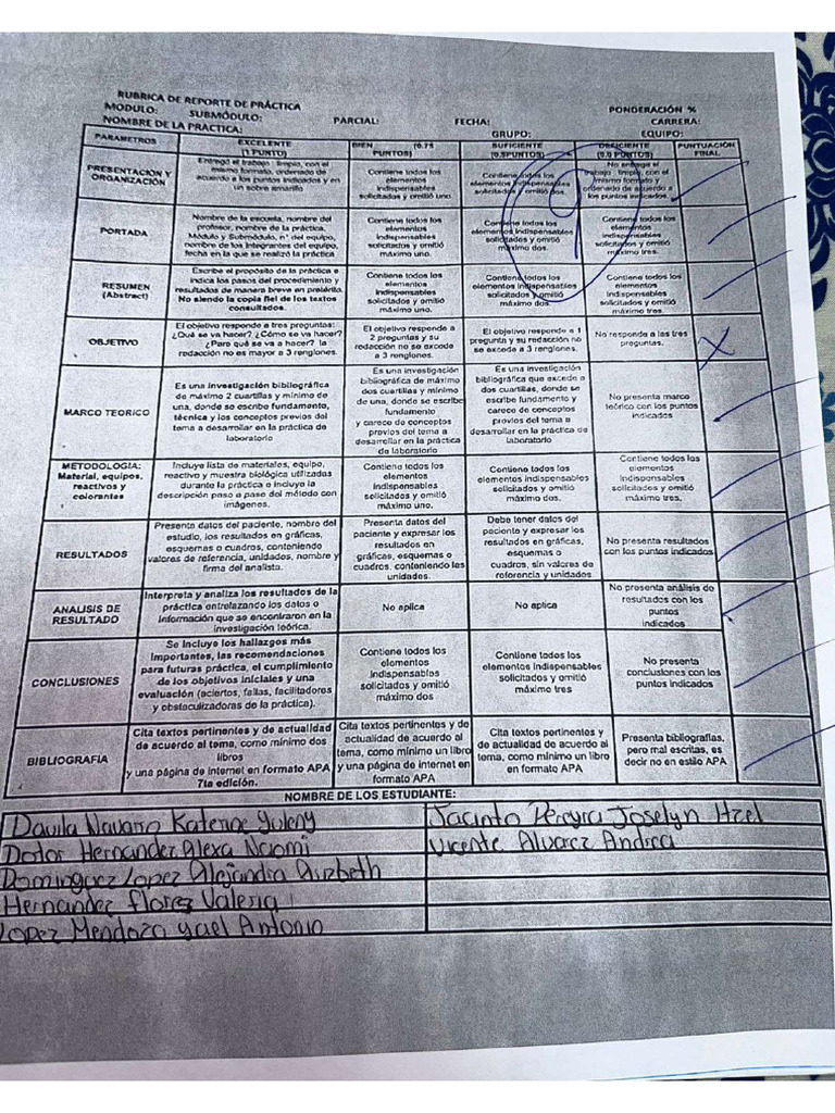 Tiempos de Coagulacion | PDF