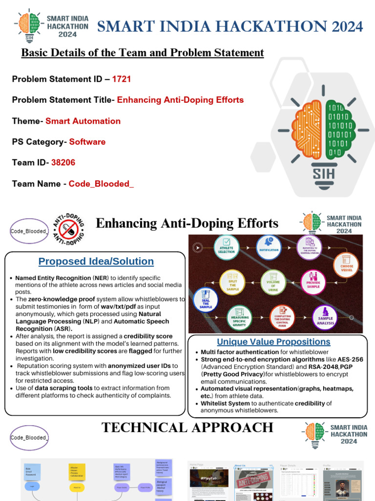 Code Blooded | PDF | Information Technology | Computing