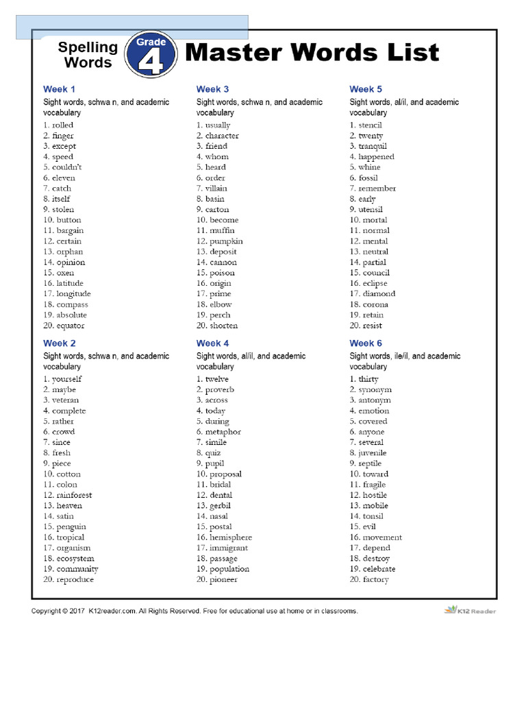 Grade 3 Spelling Master List | PDF