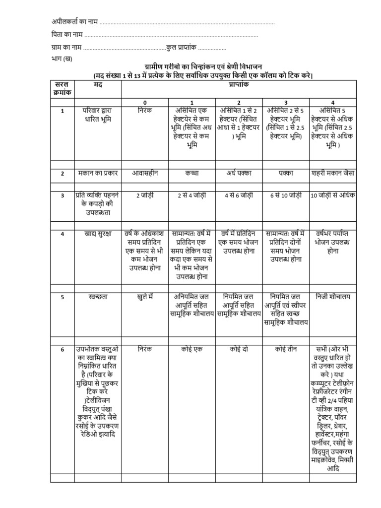 BPL Surveyform | PDF