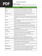 Historical Terms and Definitions Glossary | PDF | Castle