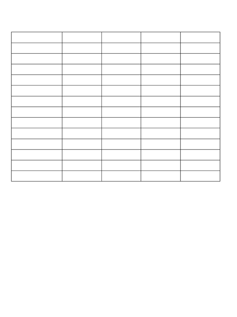 Smartphone Comparison Chart | PDF