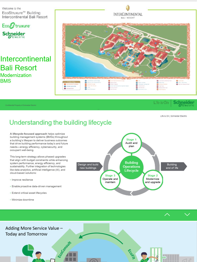 Intercontinental Bali Resort - BMS Modernization and Maintenance System ...