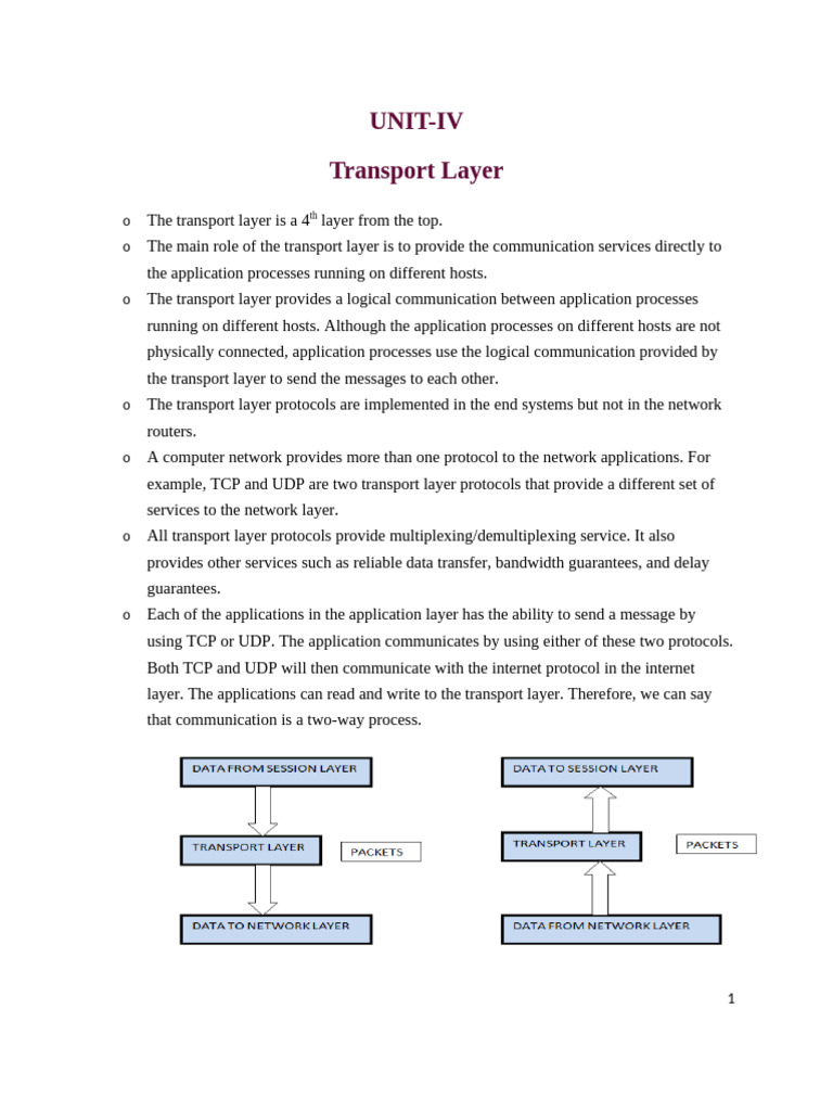 Transport Layer | PDF | Transmission Control Protocol | Computer Network