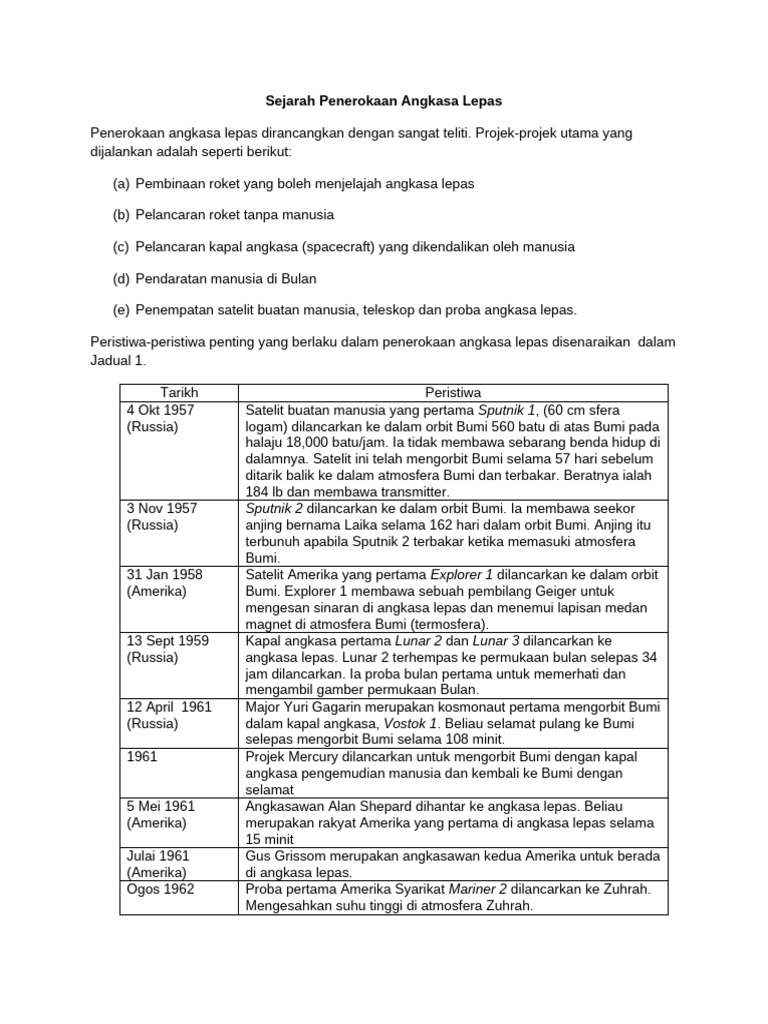 5 - Sejarah Penerokaan Angkasa Lepas | PDF