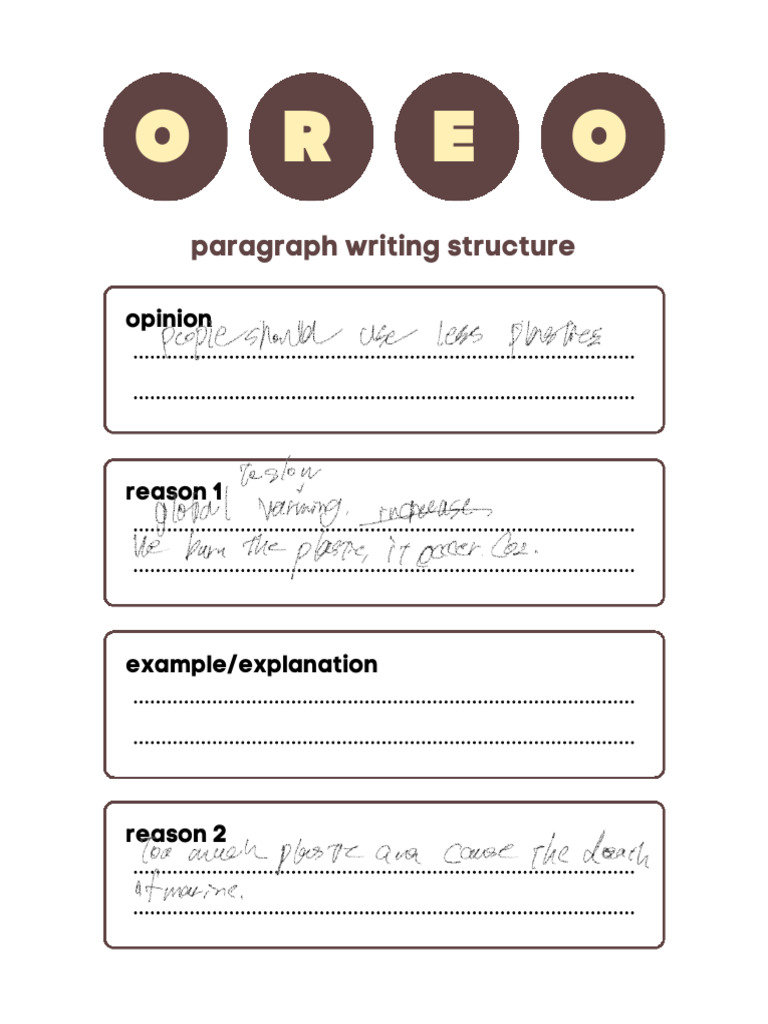 Oreo Paragraph Writing Structure | PDF