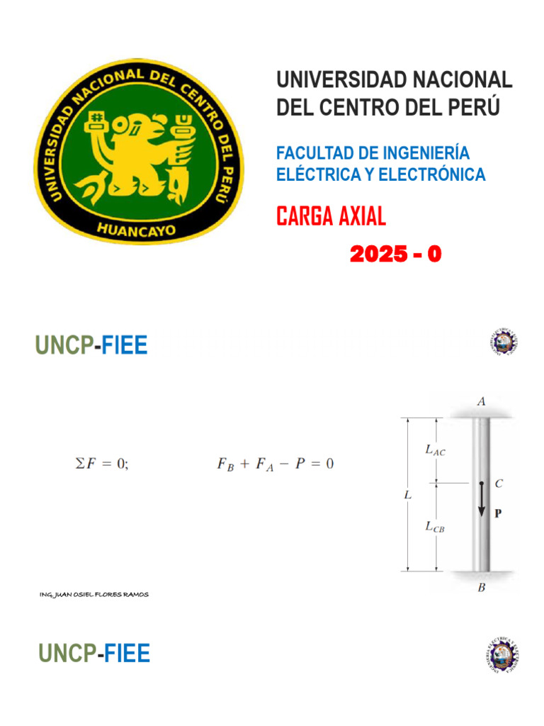Carga Axial Teoria Electromagnética Gaaa | PDF | Ecuaciones | Hormigón