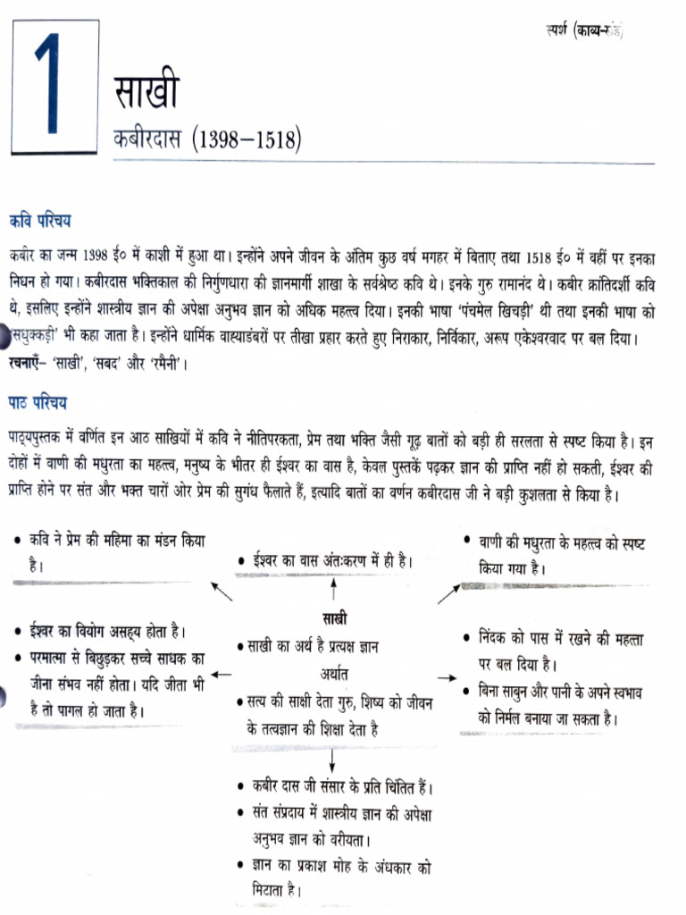 Mind Map For 10th Poem | PDF