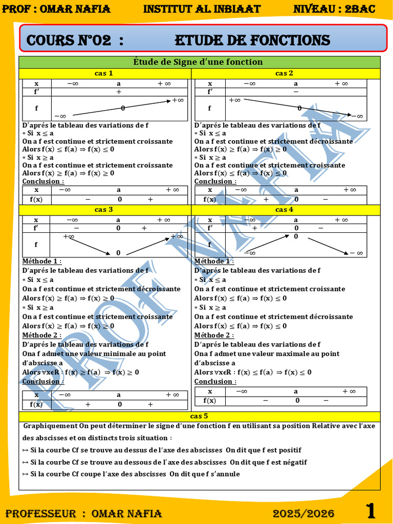 Etude de Fonction (Cours) - 251111 - 093937 | PDF
