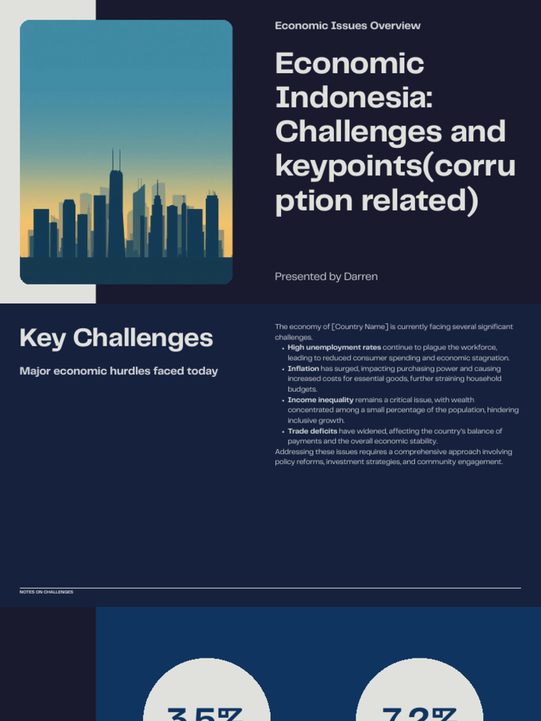 Indonesia's Economic Challenges & Solutions | PDF | Economic Growth ...