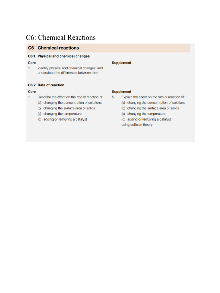 Understanding Chemical Reactions | PDF | Reaction Rate | Redox