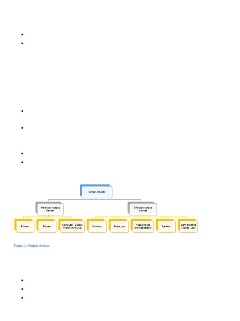 Computer Hardware and Organisation Output Devices | PDF | Printer (Computing) | Computer Monitor