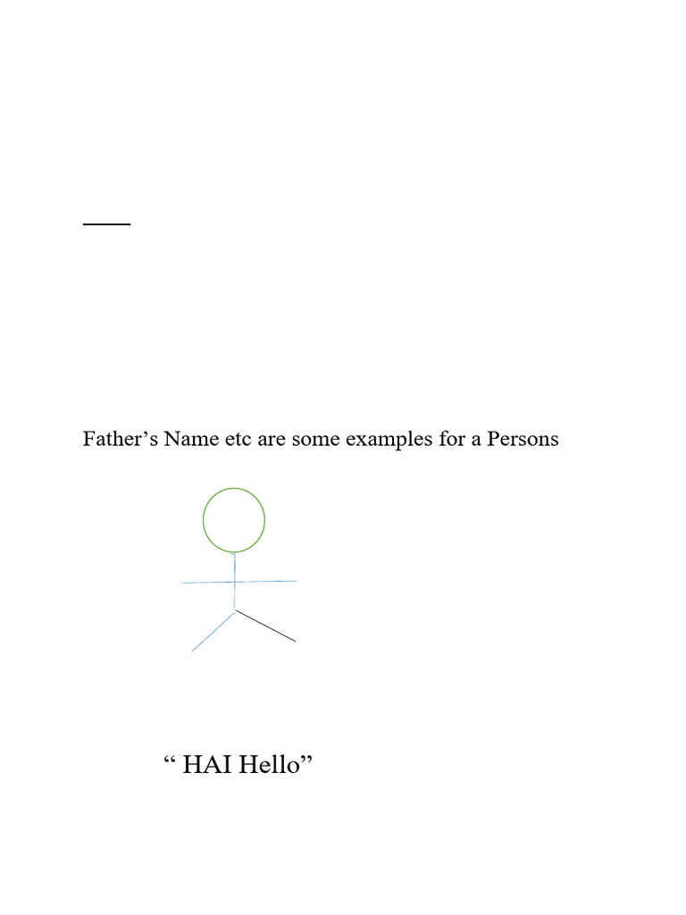 DBMS Unit 1 Converted (1) | PDF | Databases | Database Schema