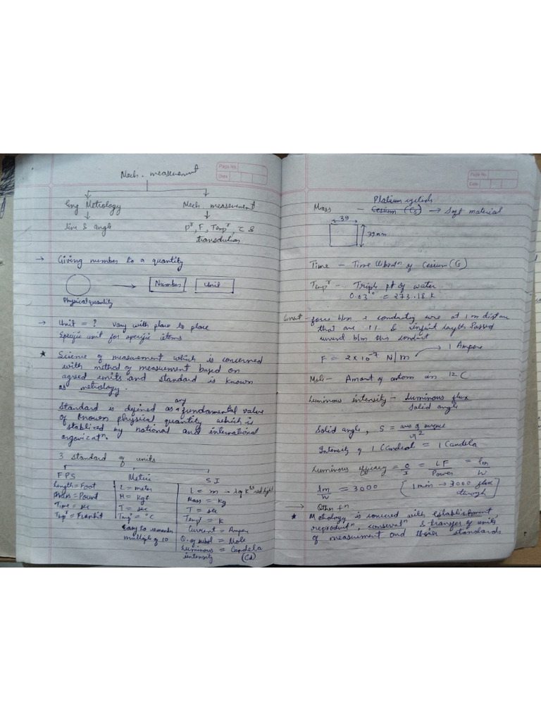 Class Notes (MM) | PDF
