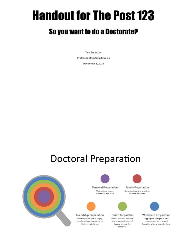Tara Brabazon Handout For The Post 123 - So You Want To Do A Doctorate ...