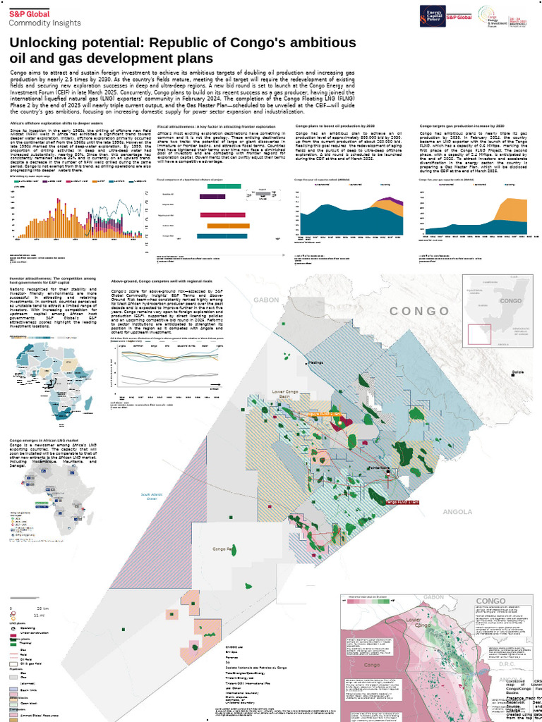 Congo Oil and Gas Report | PDF | Natural Gas | Economies