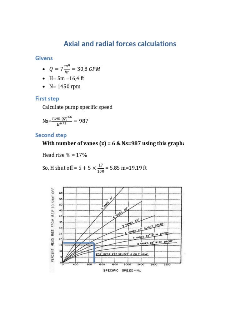 Case Study To Calc Axial and Radial Forces | PDF