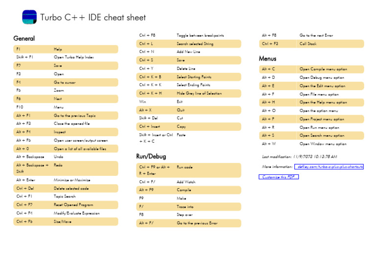 Turbo CPP Shortcuts | PDF | Menu (Computing) | System Software
