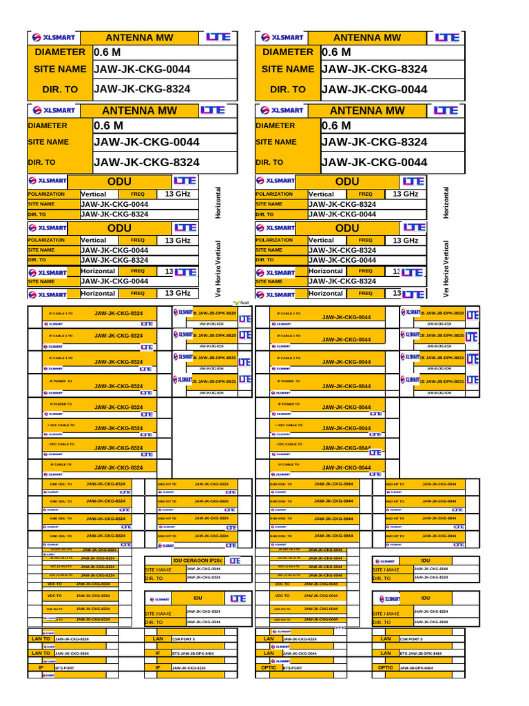 Label | PDF | Broadcasting | Telecommunications