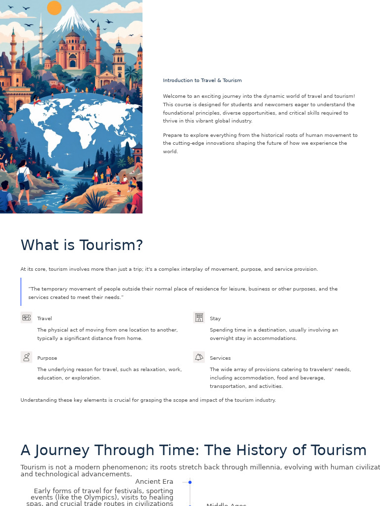 Introduction to Travel and Tourism Basics | PDF | Tourism