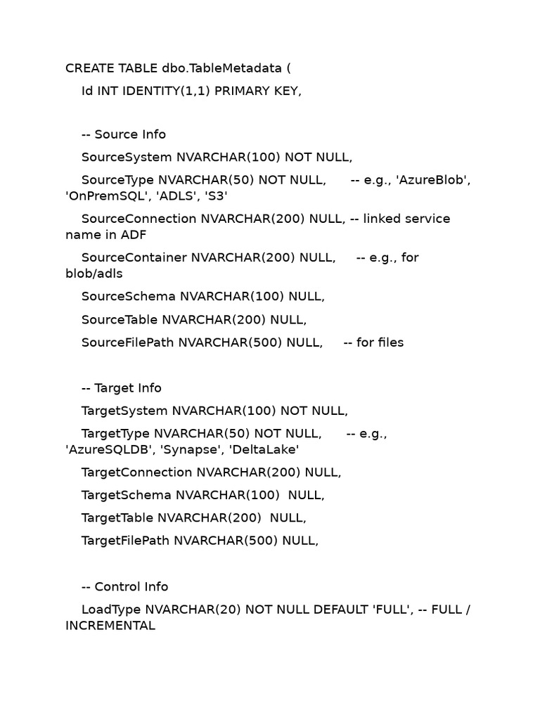 02 Create Table Azure SQL Metadata | PDF | Sales | Sql