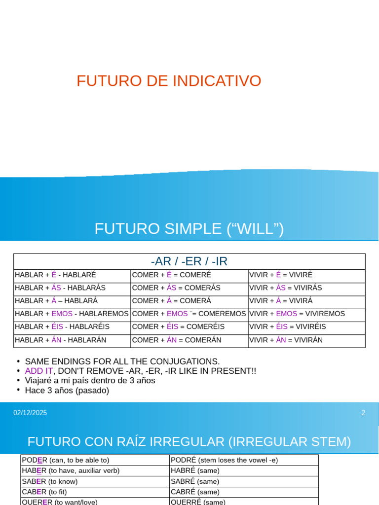 Conjugación del Futuro en Español | PDF