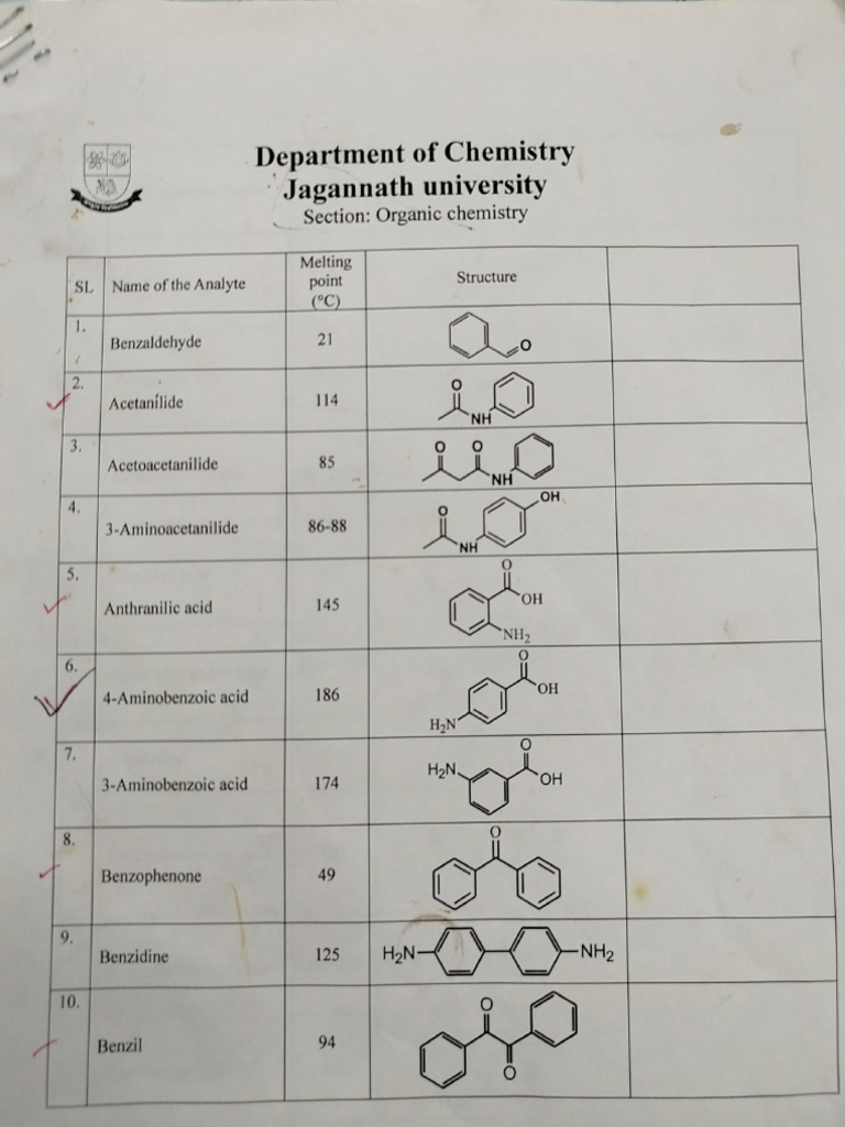 Organic Lab Compound | PDF