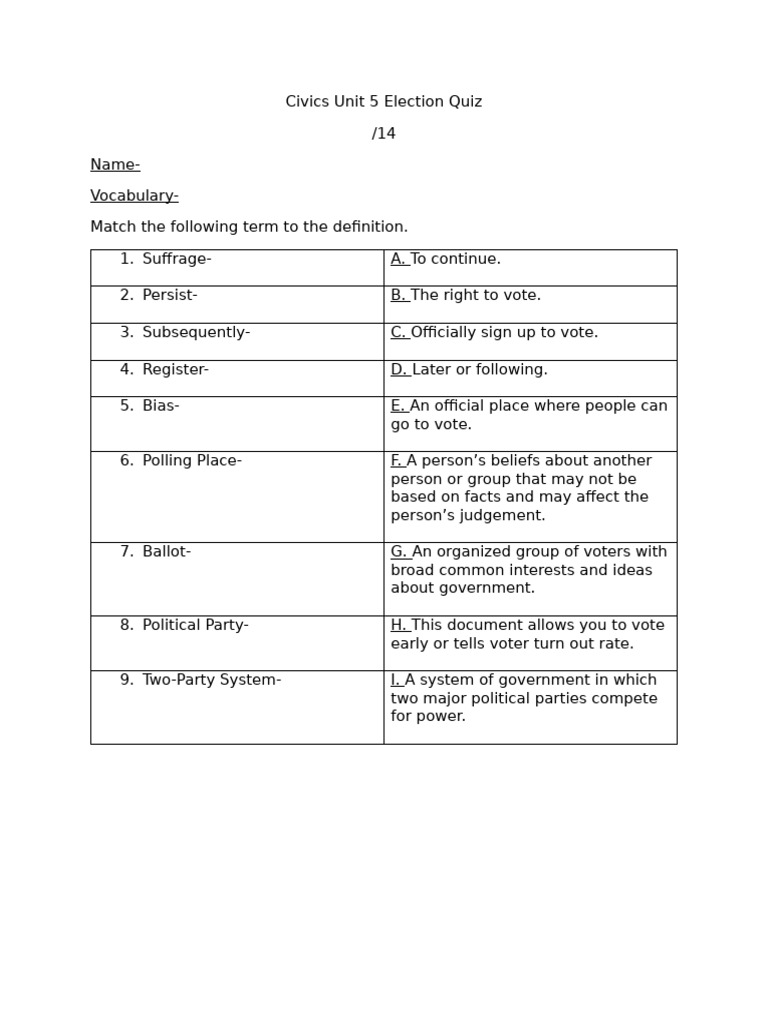 Civics Unit 5 New Elections Quiz | PDF