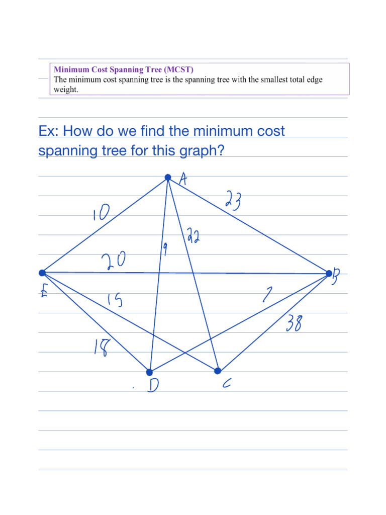 Minimum Cost Spanning Tree Using Kruskal's | PDF