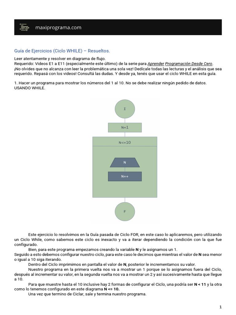 (Maxiprograma - Com) - Guia - 05 - Ciclo While - Resueltos | PDF ...