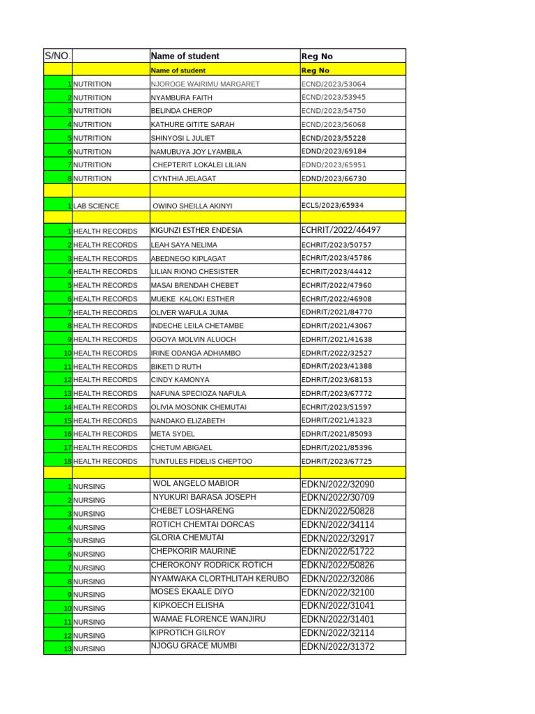 Student Registration List by Course | PDF