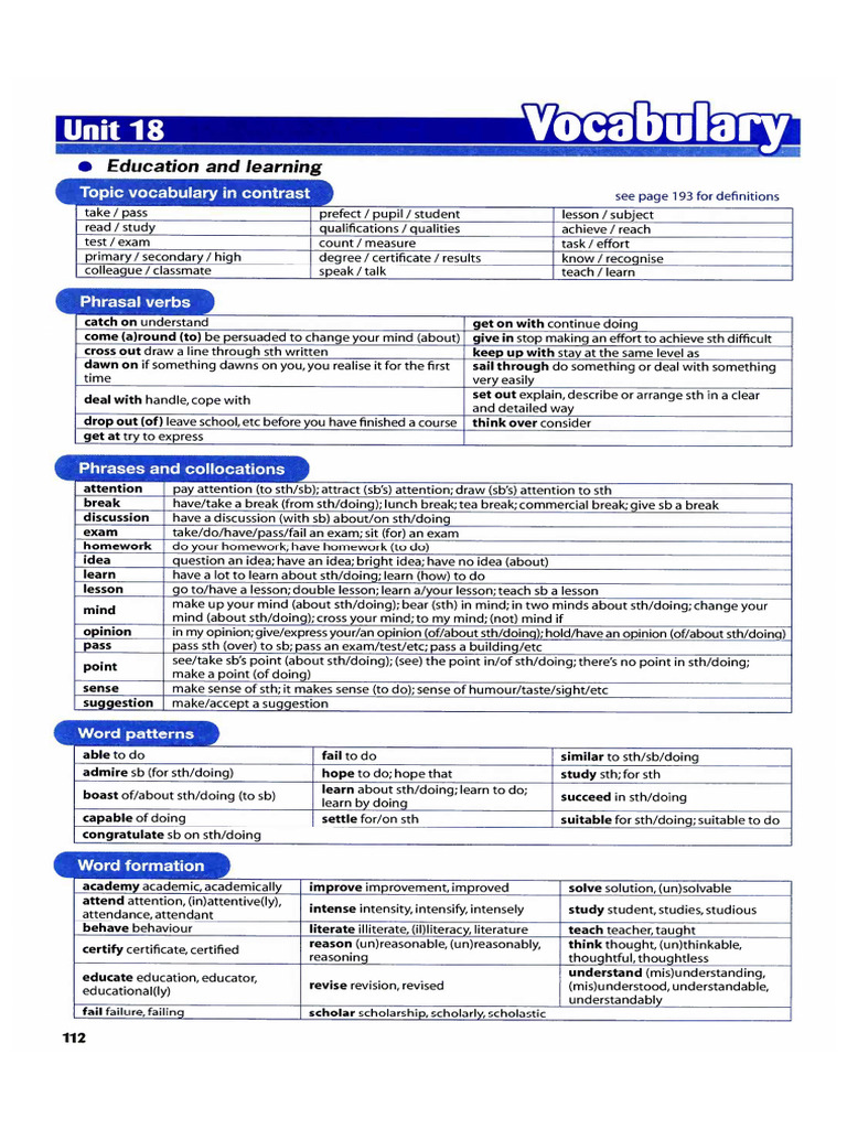 Education Vocab | PDF