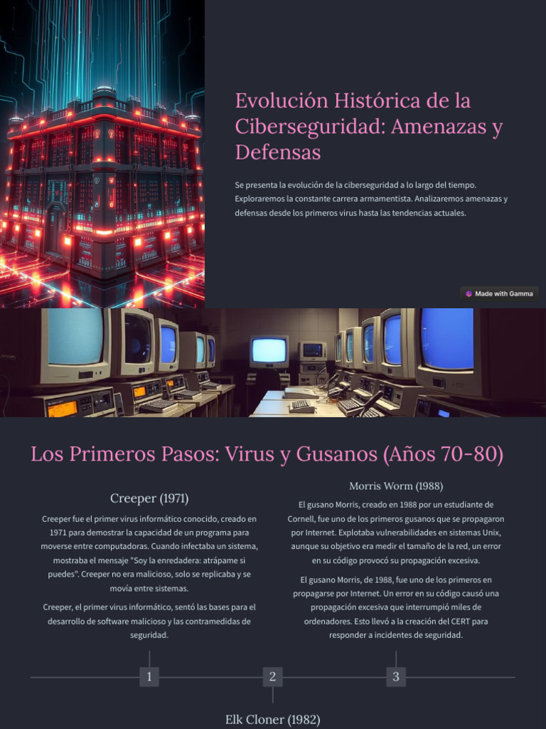 Evolucion Historica de La Ciberseguridad Amenazas y Defensas (1) | PDF | Virus de computadora ...