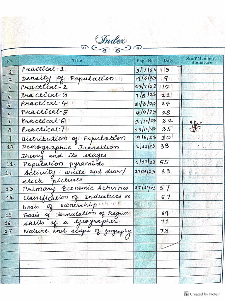 Geography Journal | PDF