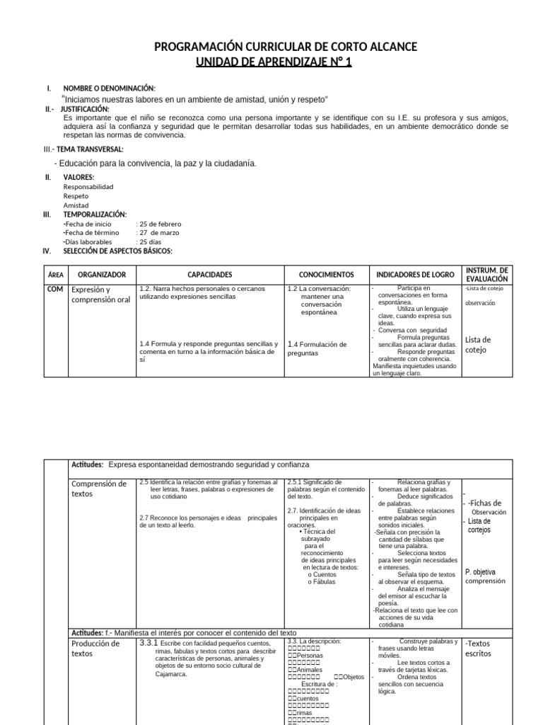 UNIDAD DE APRENDIZAJE 1 | PDF | Amor | Oración