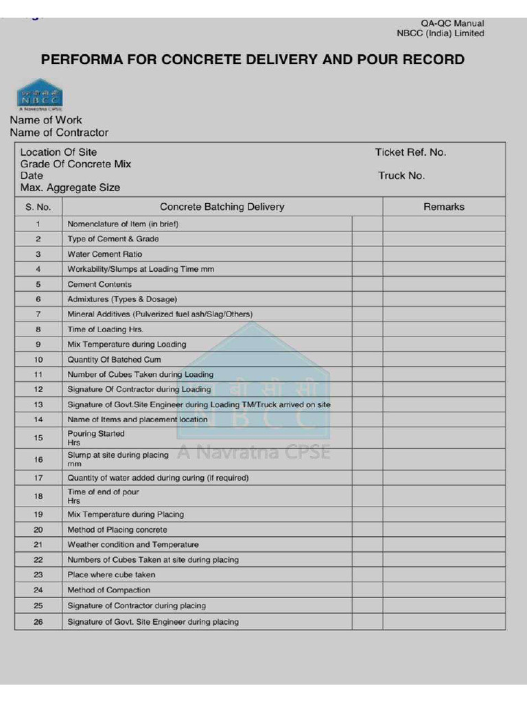 Pour Card Format | PDF