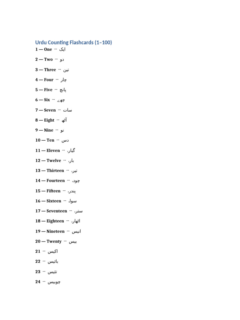 Urdu Flashcards | PDF