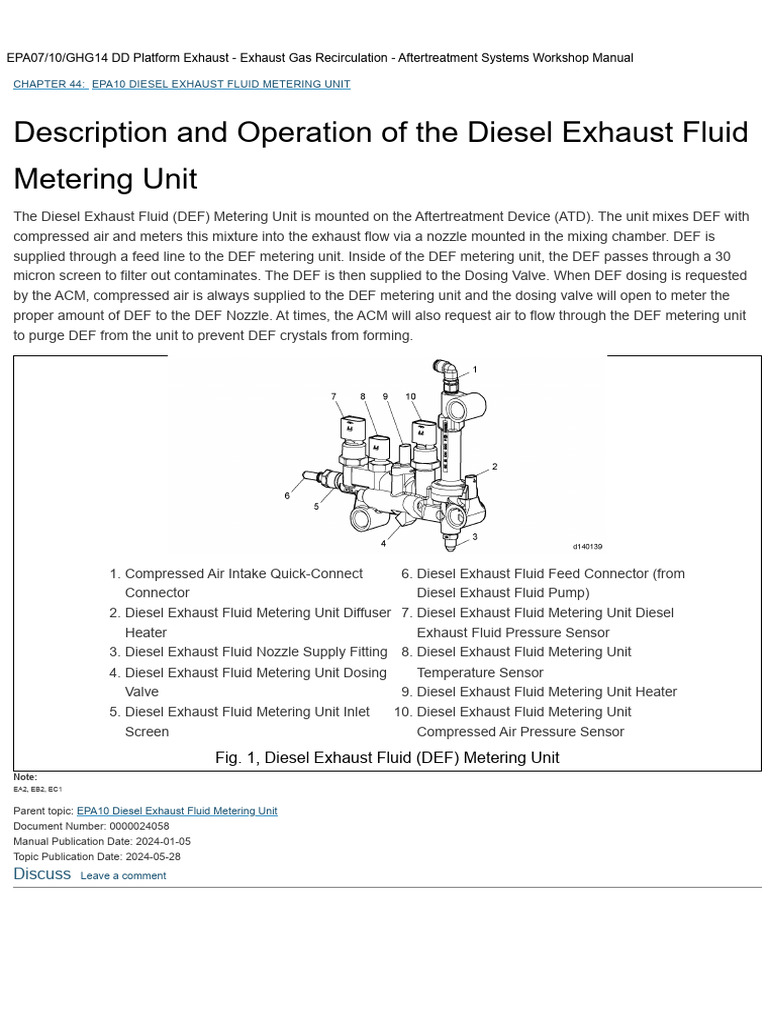 Description and Operation of the Diesel Exhaust Fluid Metering Unit | PDF