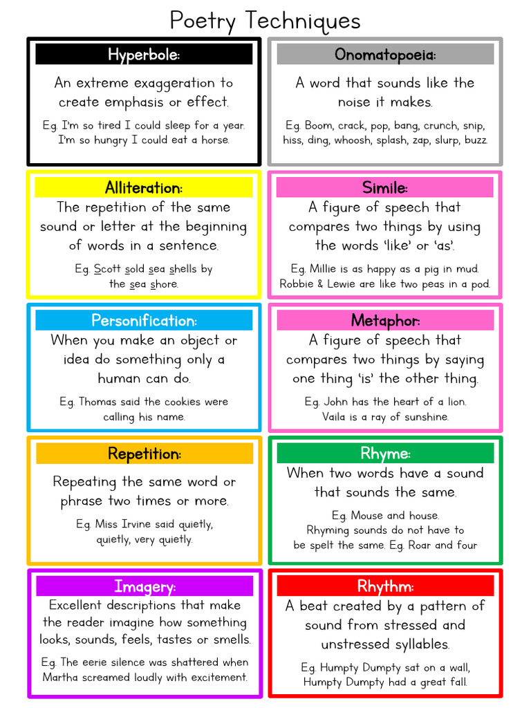 PoetryTechniquesandSelfAssessment-1 | PDF | Poetry | Poetics