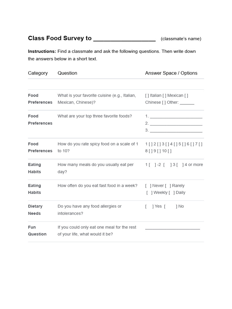 Class Food Survey | PDF