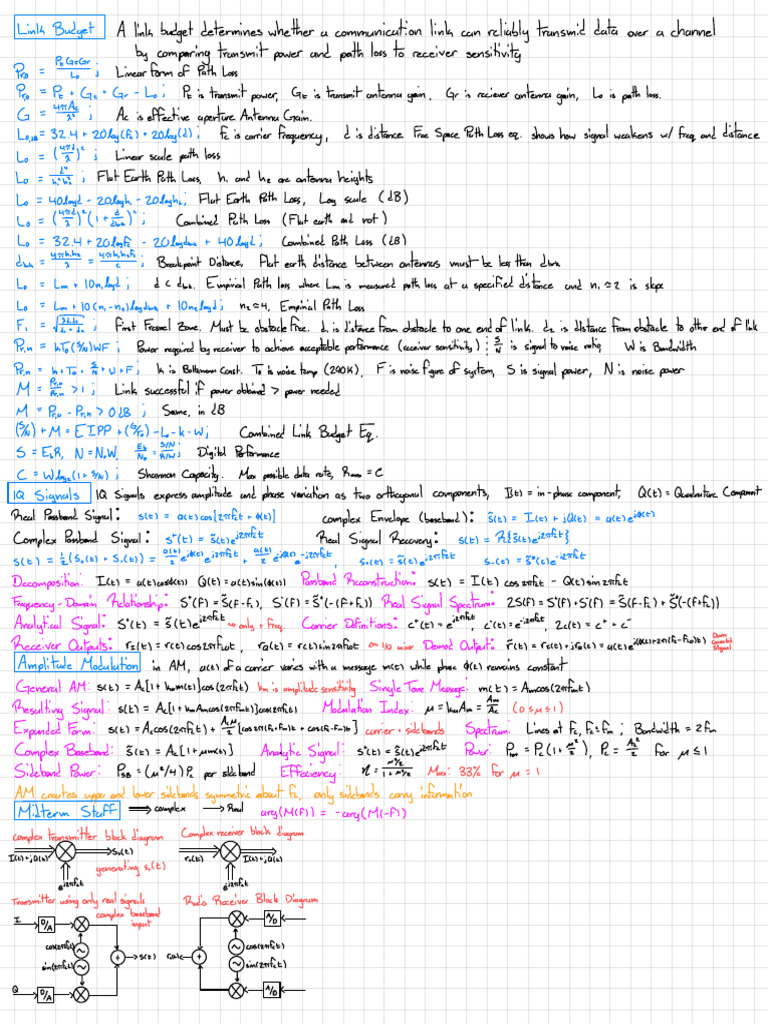 Understanding Link Budget Calculations | PDF | Antenna (Radio ...