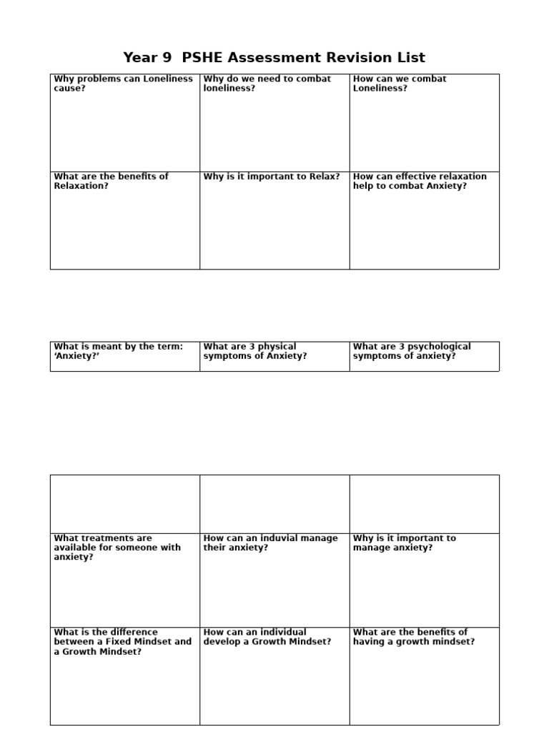 Year 9 PSHE Assessment Revision List | PDF