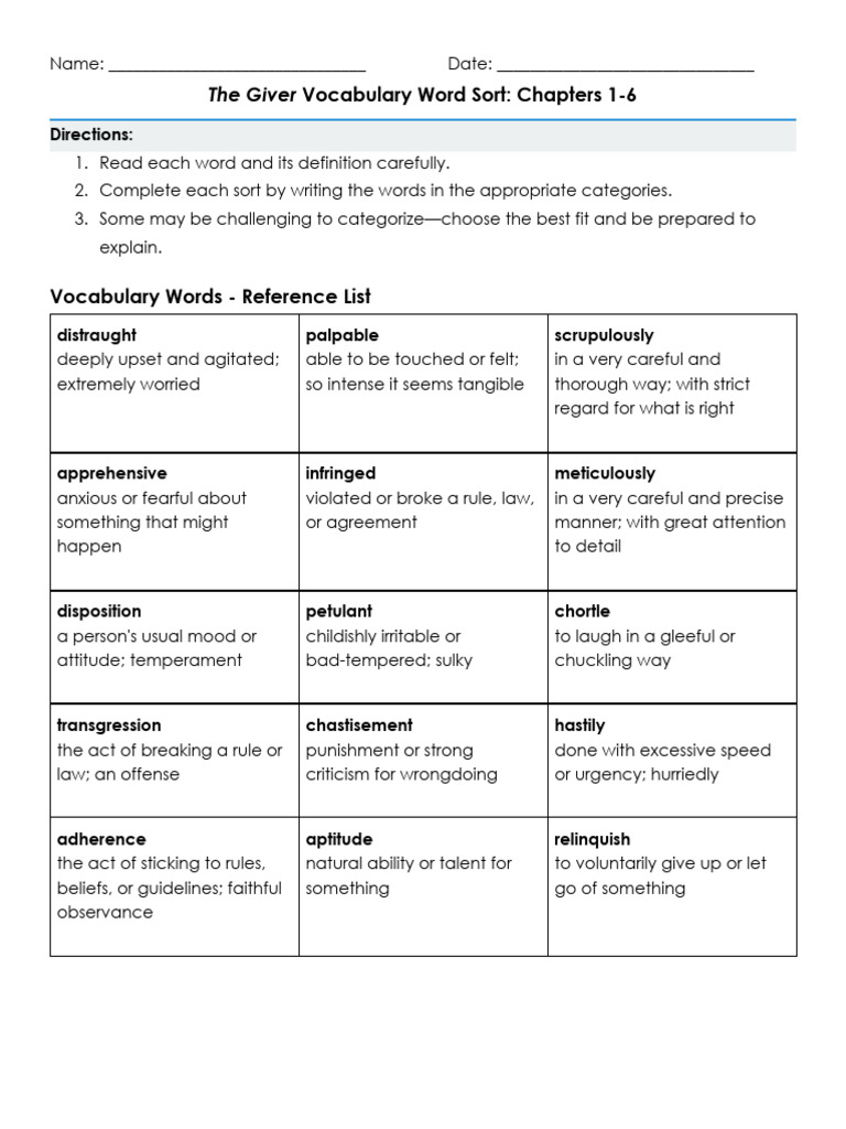 The Giver Vocabulary Word Sort_ Chapters 1-6 | PDF | Adverb | Part Of ...