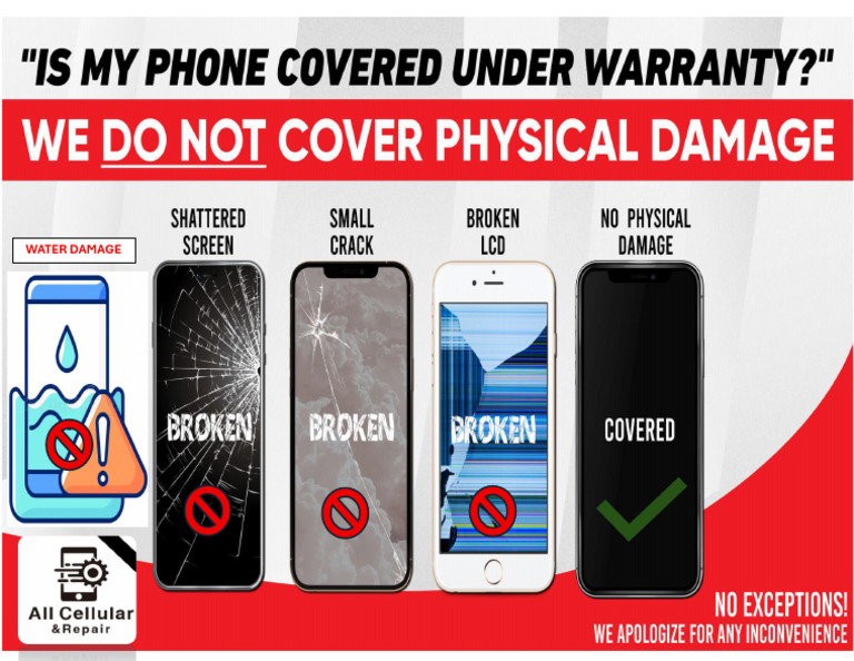 Damage | PDF