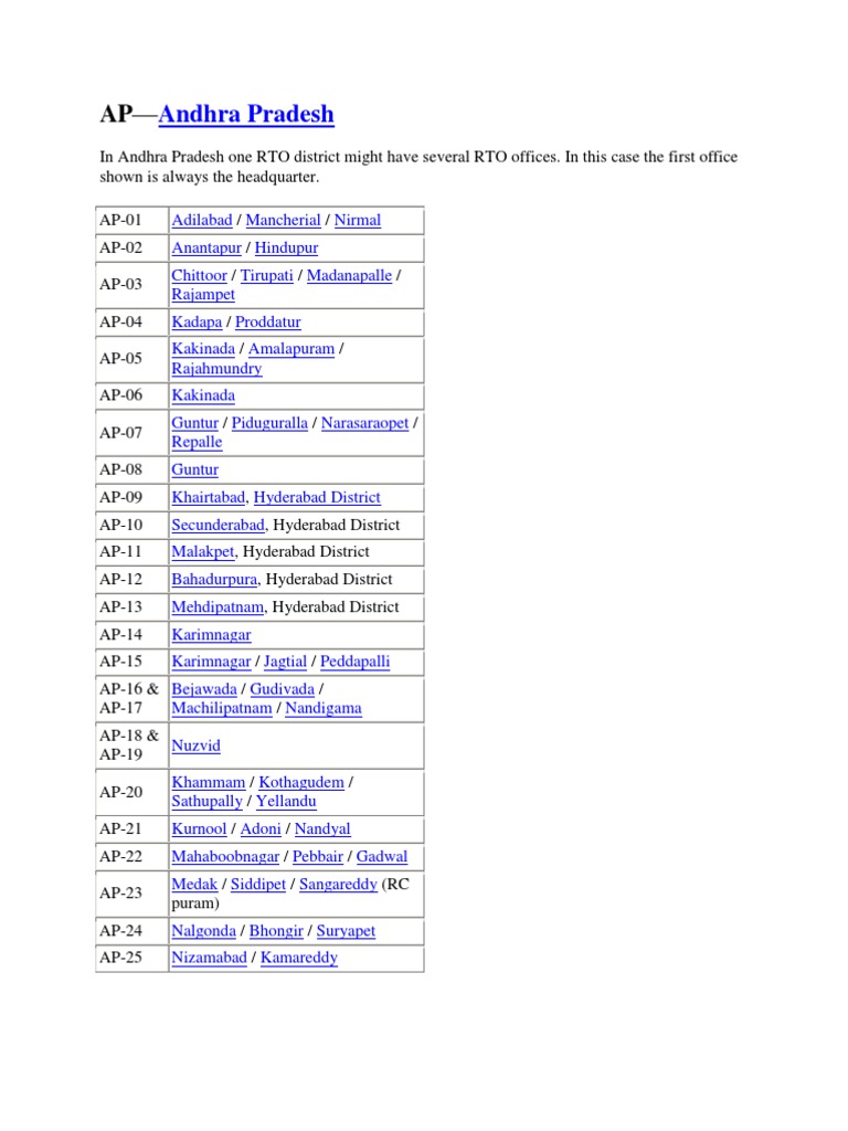 Andhra Pradesh RTO District Codes | PDF