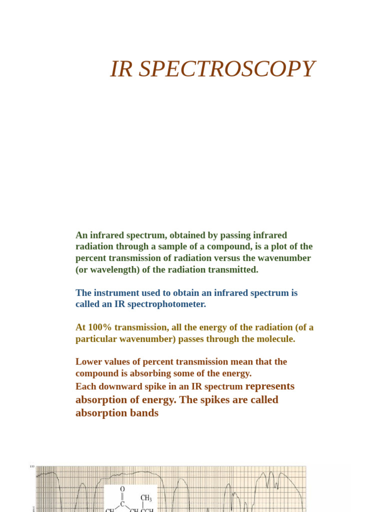Understanding IR Spectroscopy Basics | PDF | Infrared Spectroscopy ...