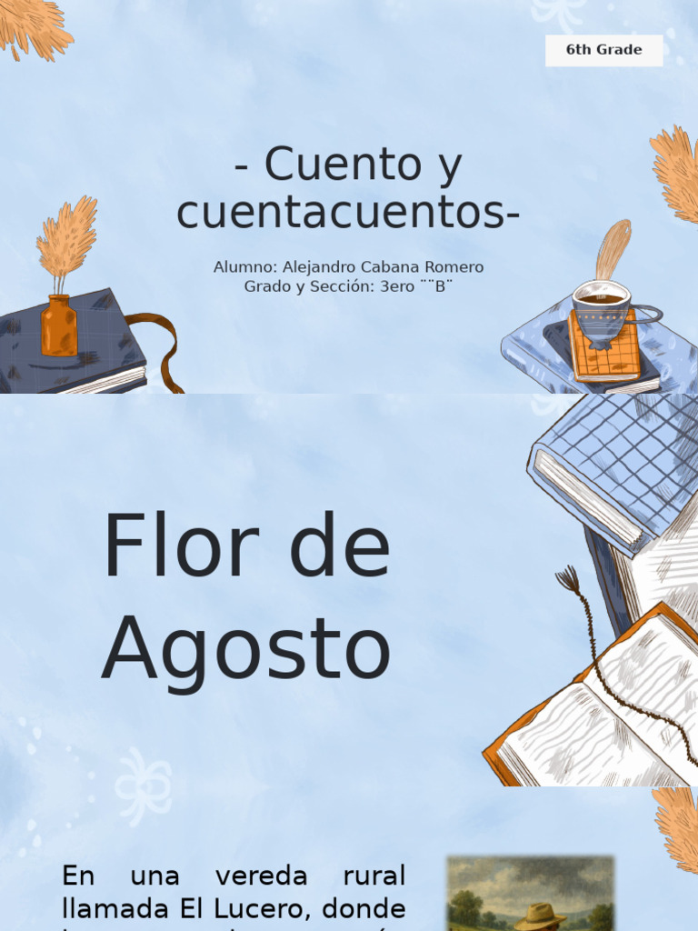 Poetry and Figurative Language - Language Arts - 6th Grade by Slidesgo ...