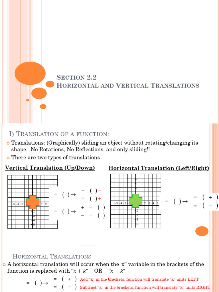 Function Translations Explained | PDF | Variable (Mathematics ...
