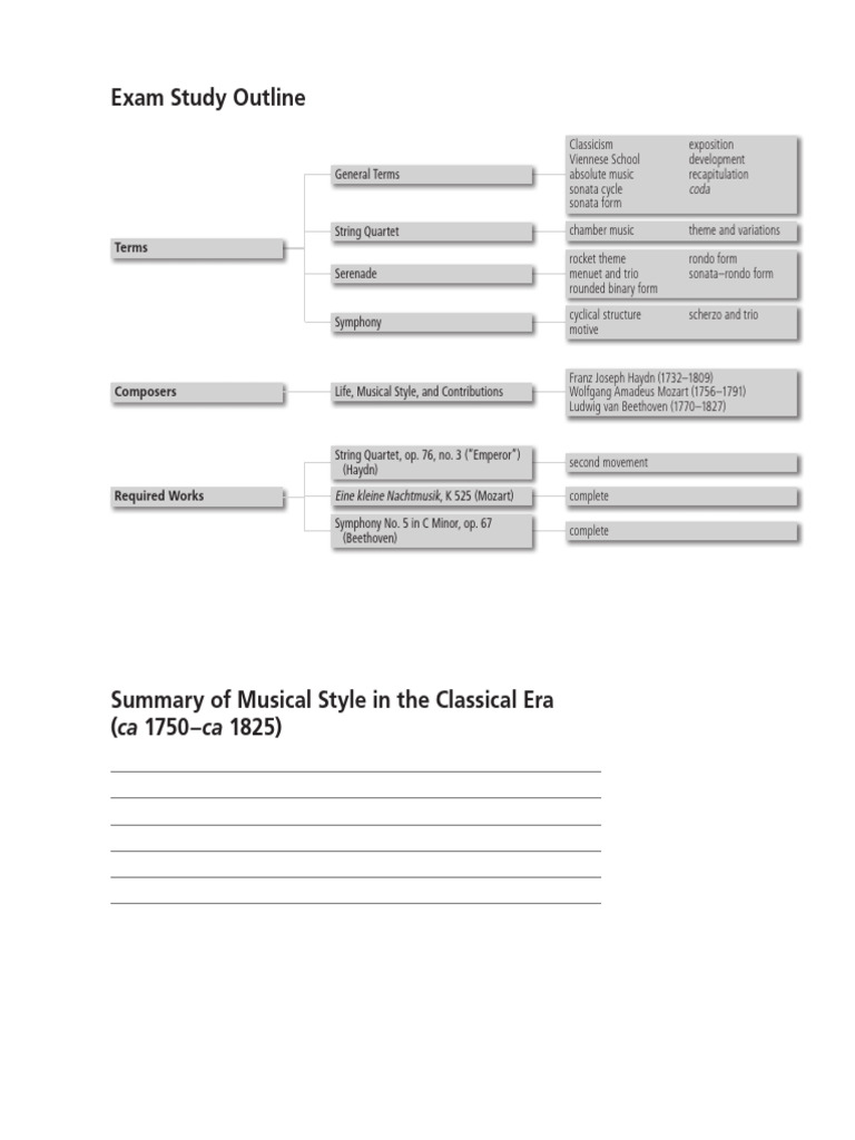 Level 9 History; Classical Era | PDF | Classical Period (Music ...