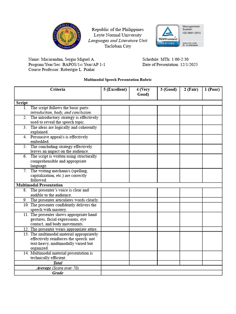 Multimodal Speech Presentation Rubric | PDF